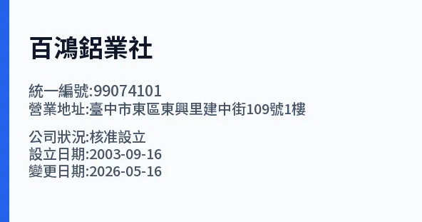 百鴻鋁業社的照片-統編 99074101(臺中市) 公司登記資料與營業項目詳細圖表