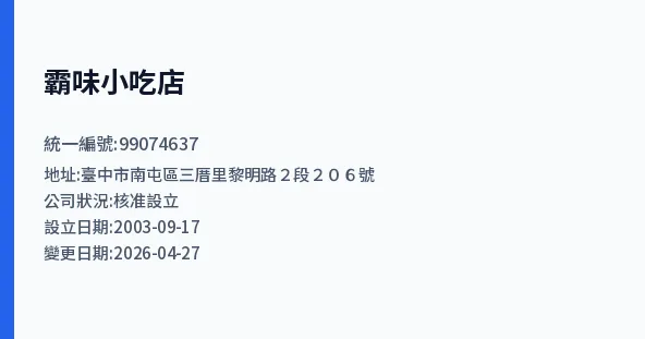 霸味小吃店的照片-統編 99074637(臺中市) 公司登記資料與營業項目詳細圖表