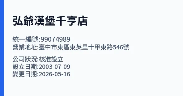 弘爺漢堡千亨店的照片-統編 99074989(臺中市) 公司登記資料與營業項目詳細圖表