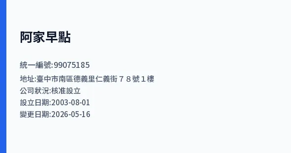 阿家早點的照片-統編 99075185(臺中市) 公司登記資料與營業項目詳細圖表