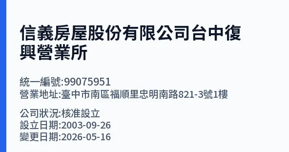 信義房屋股份有限公司台中復興營業所的照片-統編 99075951(臺中市) 公司登記資料與營業項目詳細圖表