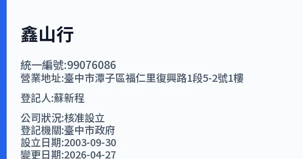 鑫山行的照片-統編 99076086(臺中市) 公司登記資料與營業項目詳細圖表