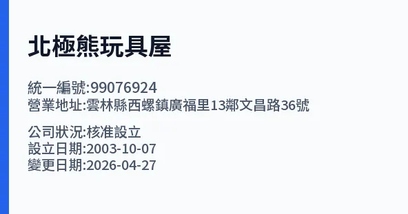 北極熊玩具屋的照片-統編 99076924(雲林縣) 公司登記資料與營業項目詳細圖表