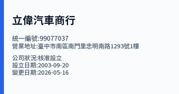 立偉汽車商行的照片-統編 99077037(臺中市) 公司登記資料與營業項目詳細圖表