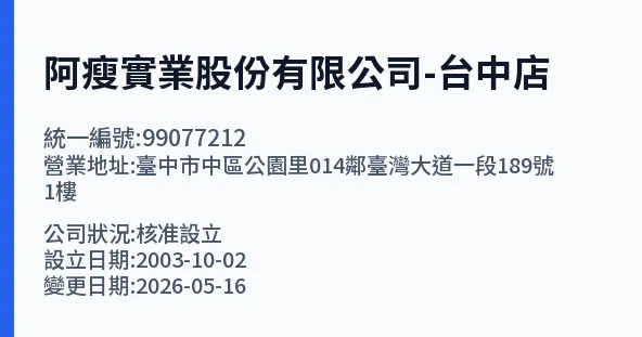 阿瘦實業股份有限公司-台中店的照片-統編 99077212(臺中市) 公司登記資料與營業項目詳細圖表