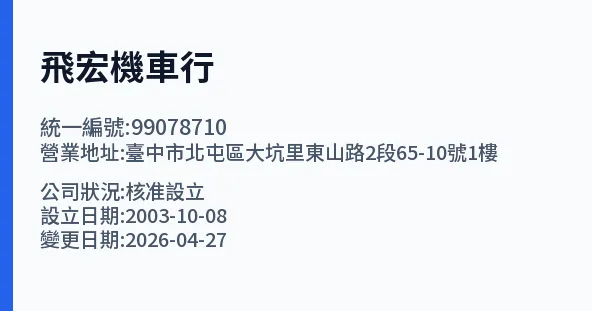 飛宏機車行的照片-統編 99078710(臺中市) 公司登記資料與營業項目詳細圖表