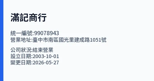 滿記商行的照片-統編 99078943(臺中市) 公司登記資料與營業項目詳細圖表
