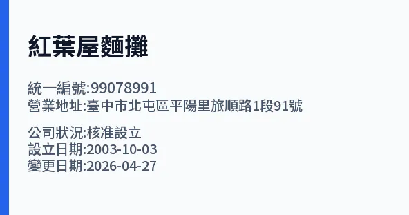紅葉屋麵攤的照片-統編 99078991(臺中市) 公司登記資料與營業項目詳細圖表