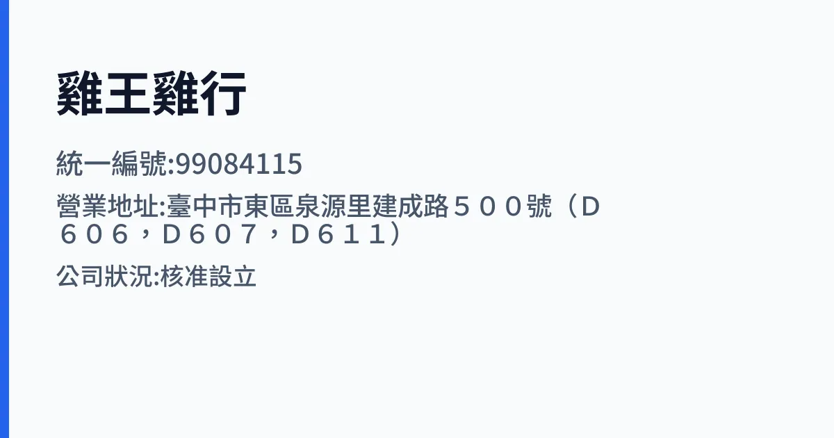 雞王雞行 - 統編 99084115(臺中市) 公司登記資料與營業項目詳細圖表