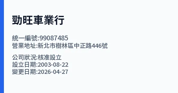 勁旺車業行的照片-統編 99087485(新北市) 公司登記資料與營業項目詳細圖表