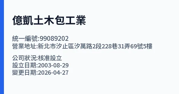 億凱土木包工業的照片-統編 99089202(新北市) 公司登記資料與營業項目詳細圖表