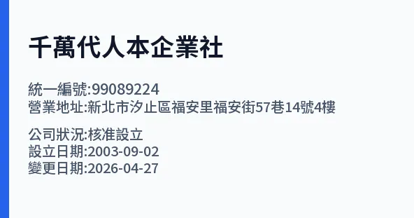 千萬代人本企業社的照片-統編 99089224(新北市) 公司登記資料與營業項目詳細圖表