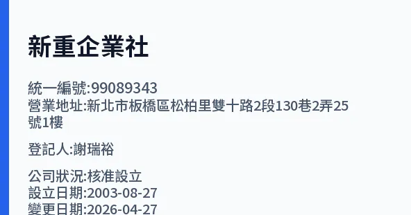 新重企業社的照片-統編 99089343(新北市) 公司登記資料與營業項目詳細圖表