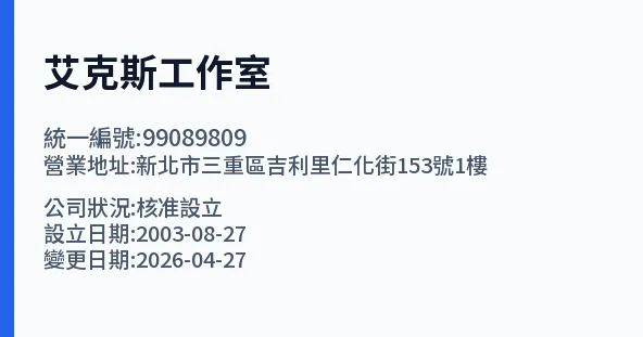 艾克斯工作室的照片-統編 99089809(新北市) 公司登記資料與營業項目詳細圖表