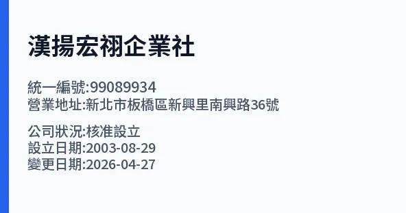 漢揚宏祤企業社的照片-統編 99089934(新北市) 公司登記資料與營業項目詳細圖表