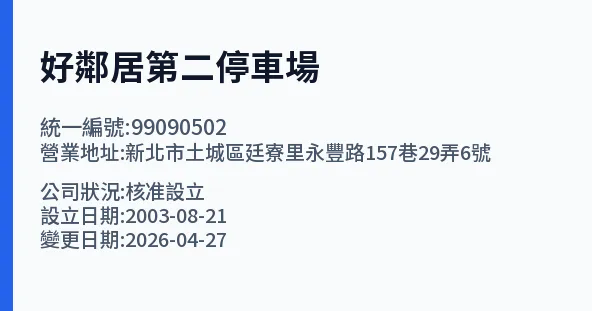 好鄰居第二停車場的照片-統編 99090502(新北市) 公司登記資料與營業項目詳細圖表