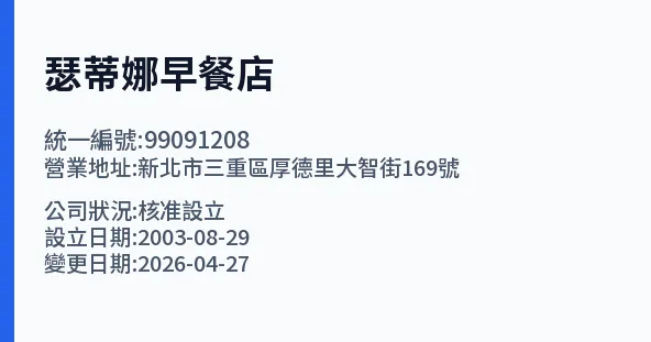 瑟蒂娜早餐店的照片-統編 99091208(新北市) 公司登記資料與營業項目詳細圖表