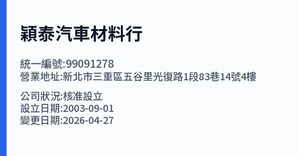 穎泰汽車材料行的照片-統編 99091278(新北市) 公司登記資料與營業項目詳細圖表