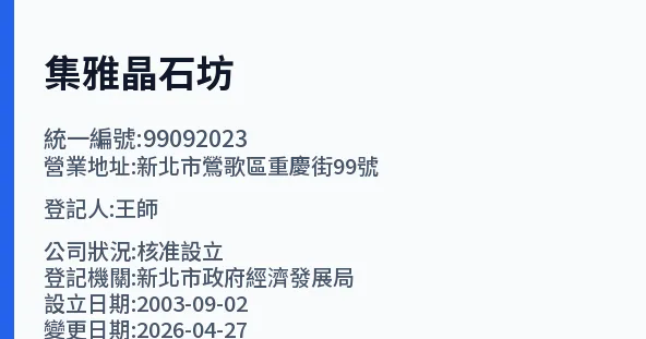 集雅晶石坊的照片-統編 99092023(新北市) 公司登記資料與營業項目詳細圖表