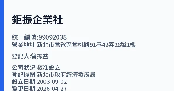 鉅振企業社的照片-統編 99092038(新北市) 公司登記資料與營業項目詳細圖表