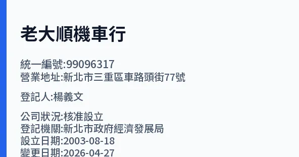 老大順機車行的照片-統編 99096317(新北市) 公司登記資料與營業項目詳細圖表