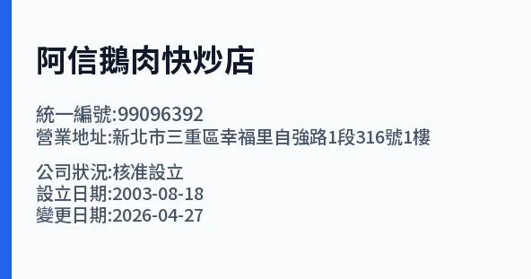 阿信鵝肉快炒店的照片-統編 99096392(新北市) 公司登記資料與營業項目詳細圖表
