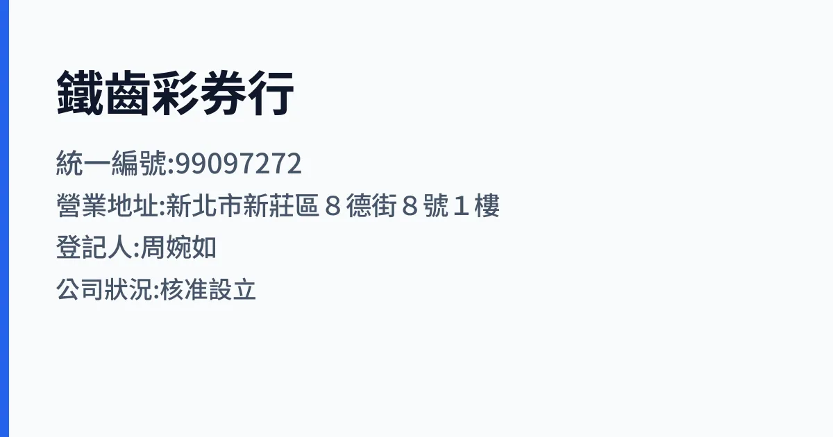 鐵齒彩券行 - 統編 99097272(新北市) 公司登記資料與營業項目詳細圖表