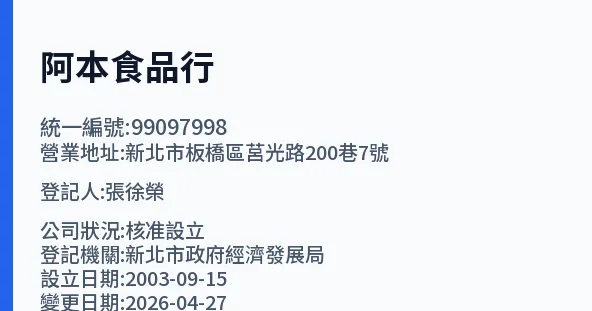 阿本食品行的照片-統編 99097998(新北市) 公司登記資料與營業項目詳細圖表