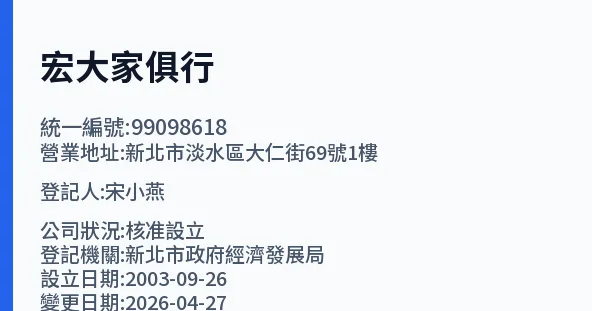 宏大家俱行的照片-統編 99098618(新北市) 公司登記資料與營業項目詳細圖表