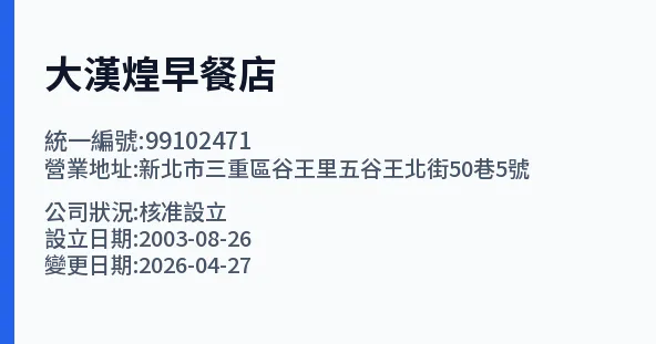 大漢煌早餐店的照片-統編 99102471(新北市) 公司登記資料與營業項目詳細圖表