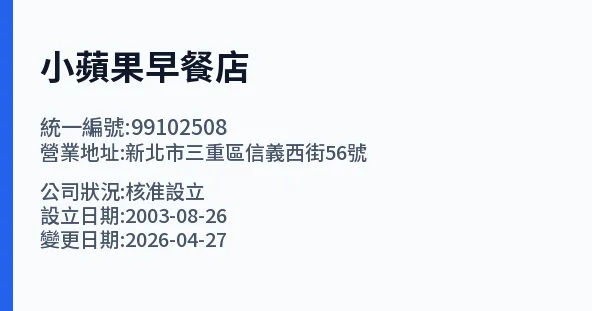 小蘋果早餐店的照片-統編 99102508(新北市) 公司登記資料與營業項目詳細圖表