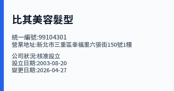 比其美容髮型的照片-統編 99104301(新北市) 公司登記資料與營業項目詳細圖表