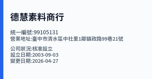 德慧素料商行的照片-統編 99105131(臺中市) 公司登記資料與營業項目詳細圖表