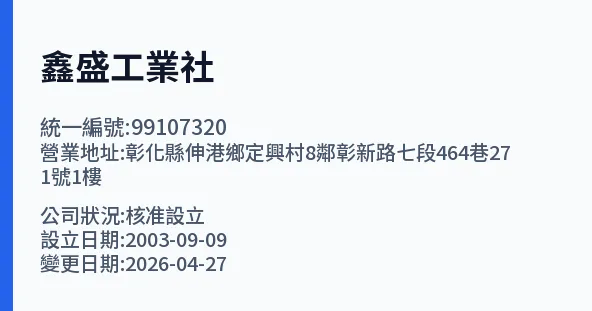 鑫盛工業社的照片-統編 99107320(彰化縣) 公司登記資料與營業項目詳細圖表