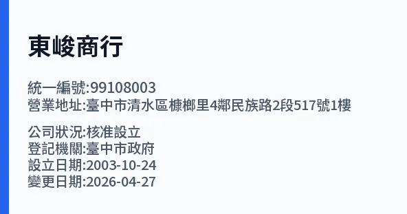 東峻商行的照片-統編 99108003(臺中市) 公司登記資料與營業項目詳細圖表