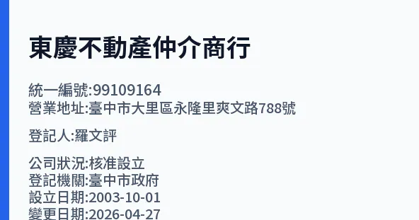 東慶不動產仲介商行的照片-統編 99109164(臺中市) 公司登記資料與營業項目詳細圖表
