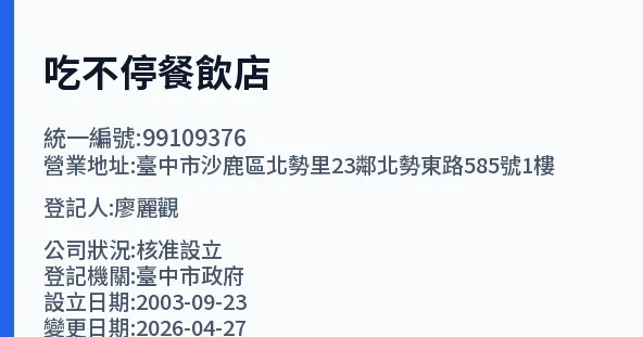 吃不停餐飲店的照片-統編 99109376(臺中市) 公司登記資料與營業項目詳細圖表