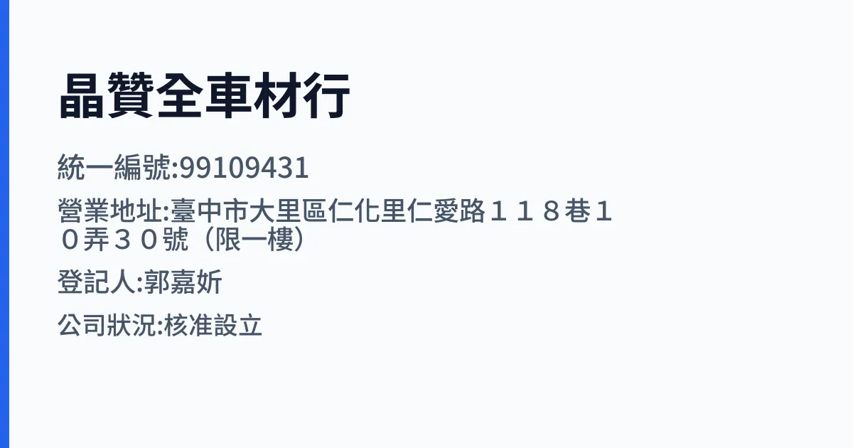 晶贊全車材行 - 統編 99109431(臺中市) 公司登記資料與營業項目詳細圖表