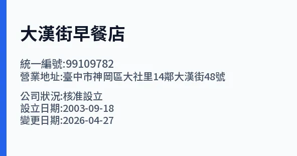 大漢街早餐店的照片-統編 99109782(臺中市) 公司登記資料與營業項目詳細圖表