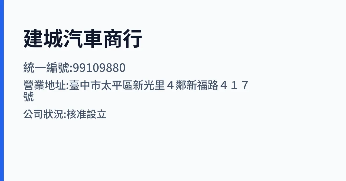 建城汽車商行 - 統編 99109880(臺中市) 公司登記資料與營業項目詳細圖表
