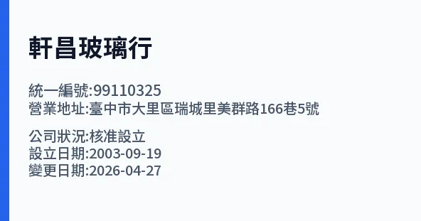 軒昌玻璃行的照片-統編 99110325(臺中市) 公司登記資料與營業項目詳細圖表