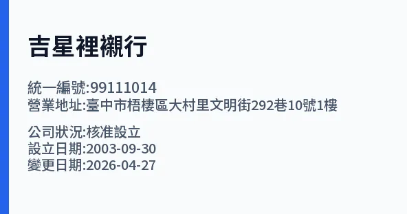 吉星裡襯行的照片-統編 99111014(臺中市) 公司登記資料與營業項目詳細圖表