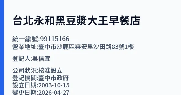 台北永和黑豆漿大王早餐店的照片-統編 99115166(臺中市) 公司登記資料與營業項目詳細圖表