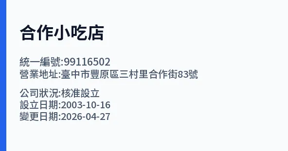 合作小吃店的照片-統編 99116502(臺中市) 公司登記資料與營業項目詳細圖表