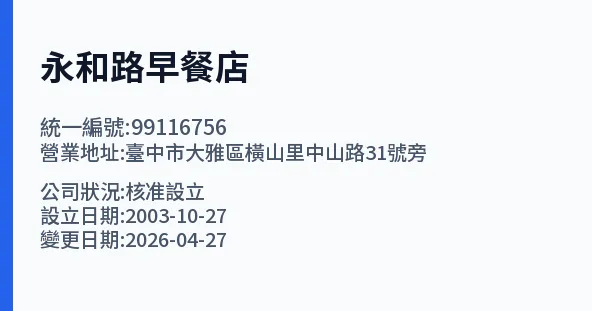 永和路早餐店的照片-統編 99116756(臺中市) 公司登記資料與營業項目詳細圖表