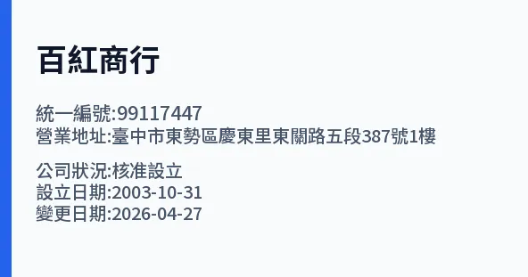 百紅商行的照片-統編 99117447(臺中市) 公司登記資料與營業項目詳細圖表