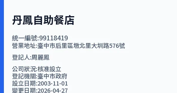 丹鳳自助餐店的照片-統編 99118419(臺中市) 公司登記資料與營業項目詳細圖表