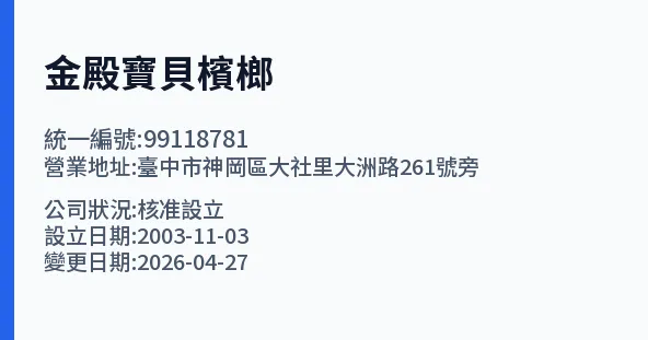 金殿寶貝檳榔的照片-統編 99118781(臺中市) 公司登記資料與營業項目詳細圖表