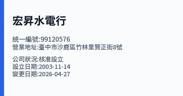 宏昇水電行的照片-統編 99120576(臺中市) 公司登記資料與營業項目詳細圖表