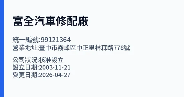 富全汽車修配廠的照片-統編 99121364(臺中市) 公司登記資料與營業項目詳細圖表